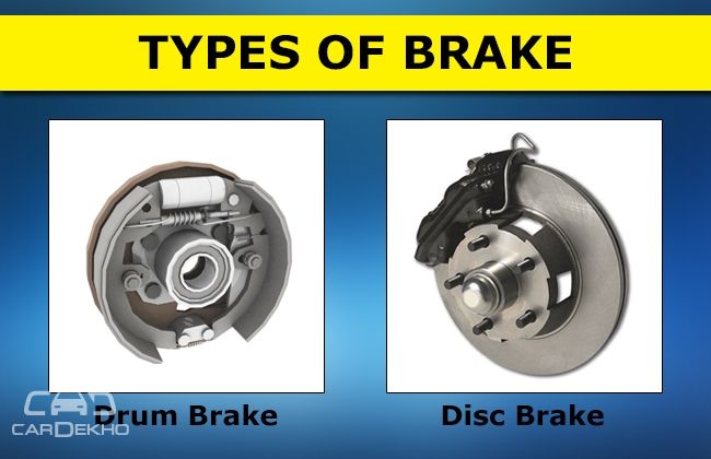 Know your car brakes | General Features | CarDekho.com